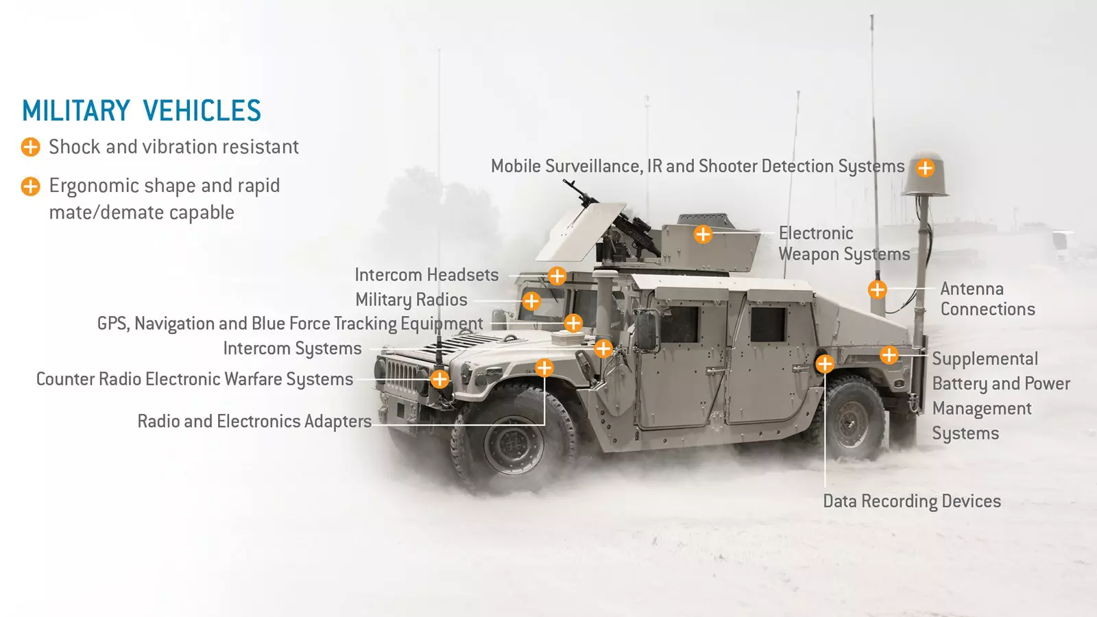 Press release: Military vehicles